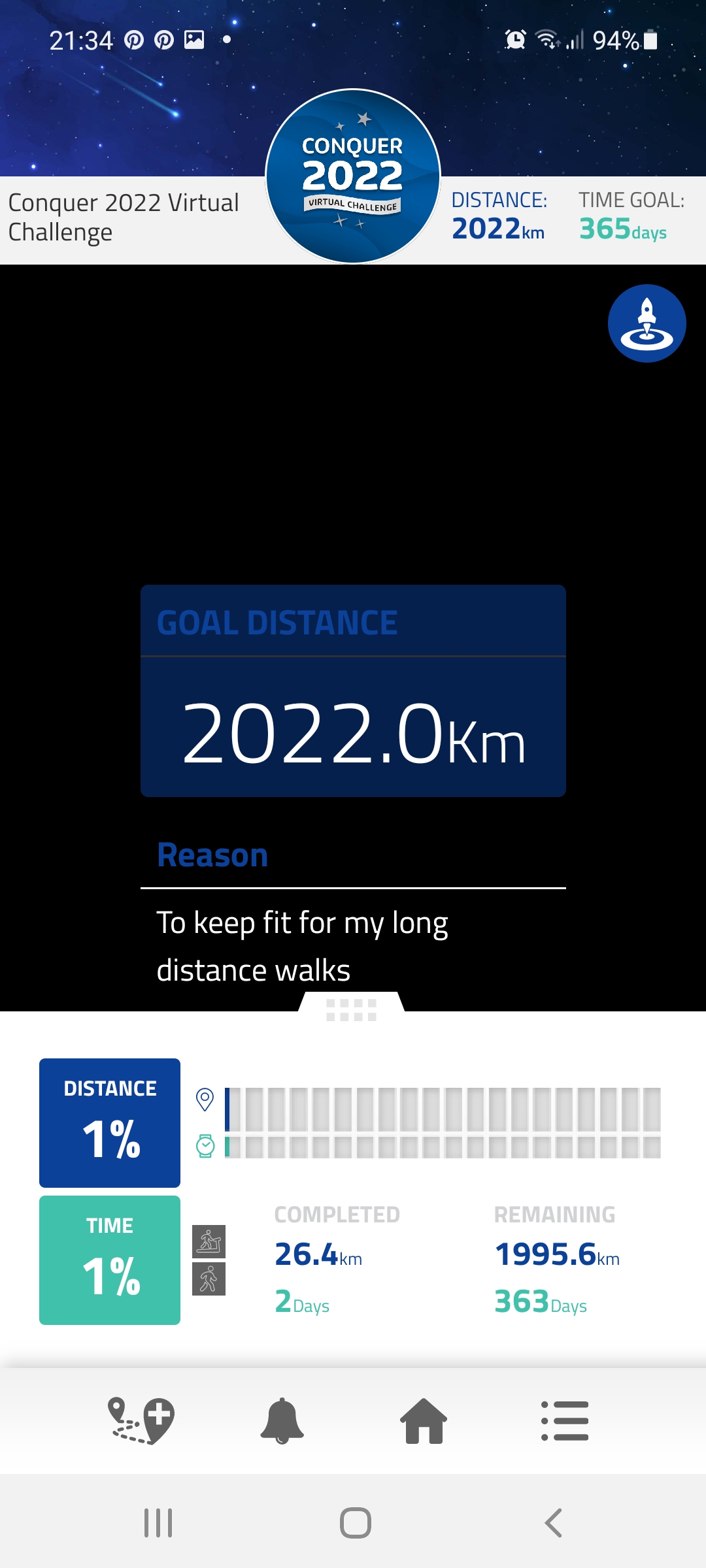 conqueror virtual challenges 2022 | Not Just a Granny